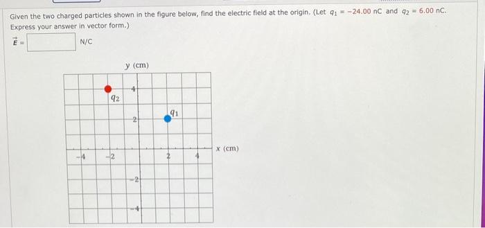 Solved Given the two charged particles shown in the figure | Chegg.com
