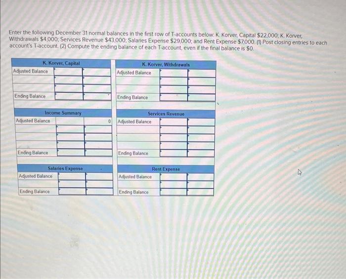 Solved Enter the following December 31 normal balances in | Chegg.com