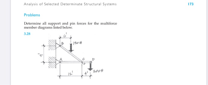 Solved Analysis Of Selected Determinate Structural Systems