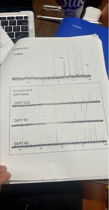 compound A compound A