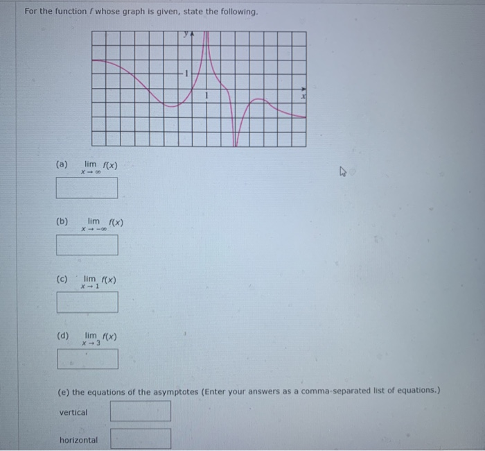 Solved For the function r whose graph is given, state the | Chegg.com