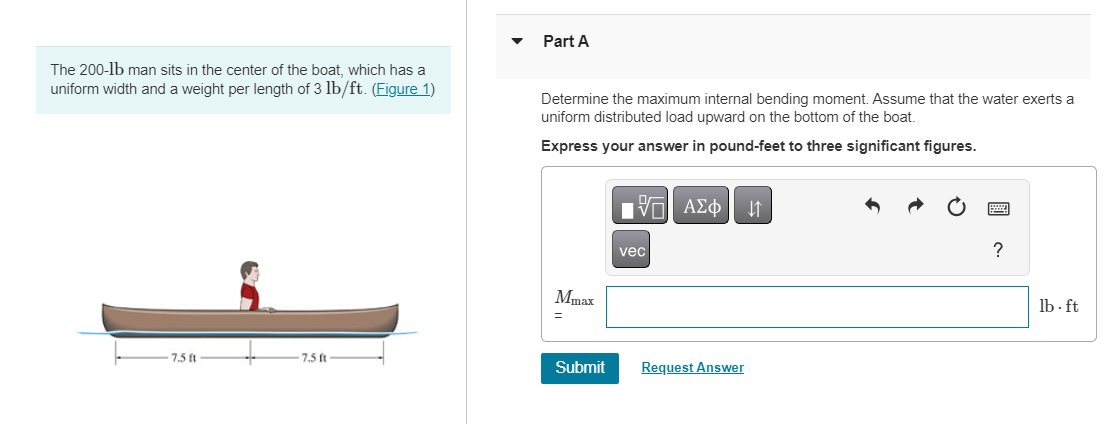 Solved Part AThe 200-lb man sits in the center of the boat, | Chegg.com