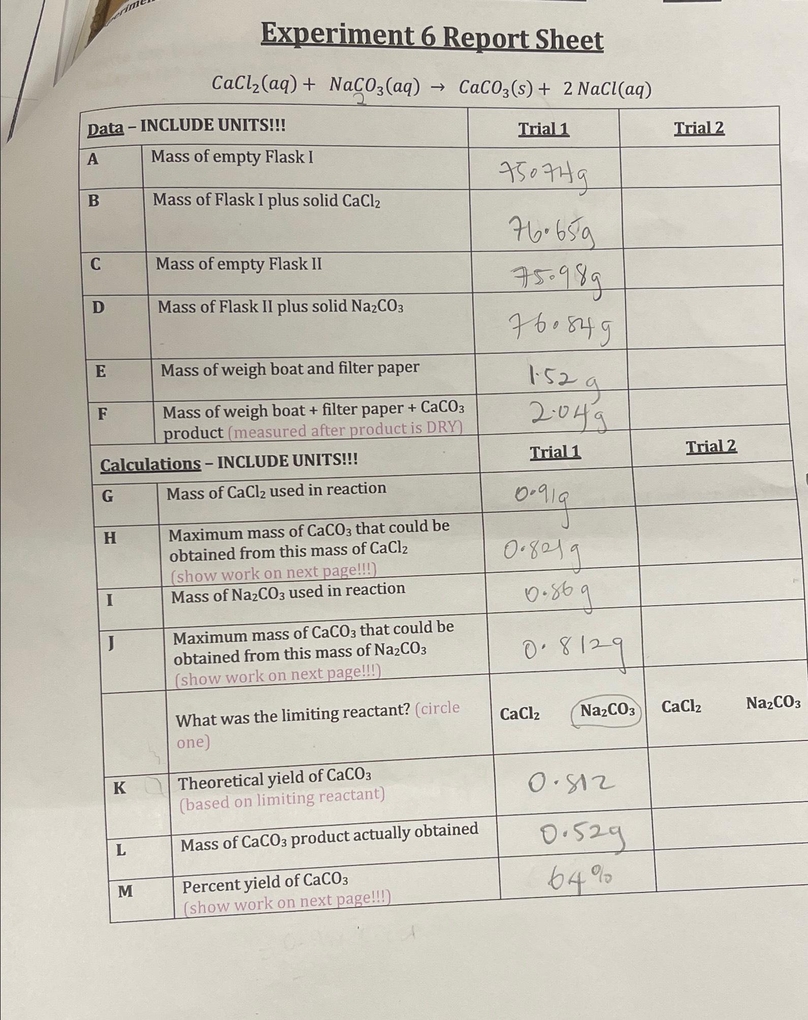 Solved Experiment 6 ﻿Report Sheet. Write the balanced total | Chegg.com