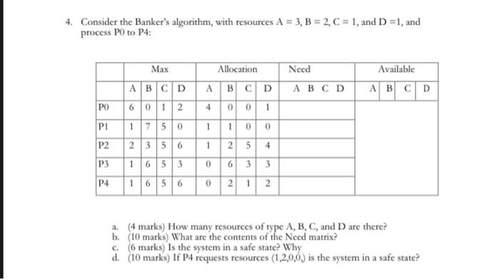 Solved 4. Consider the Banker's algorithm, with resources A | Chegg.com