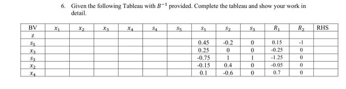 Solved 6. Given the following Tableau with ( B^{-1} ) | Chegg.com