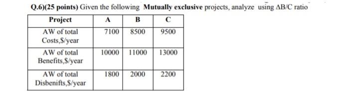 Solved Q.6)(25 points) Given the following Mutually | Chegg.com