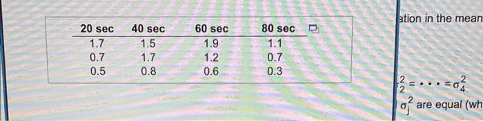 Solved FSTAT =0.12 (Type an integer or decimal rounded to | Chegg.com