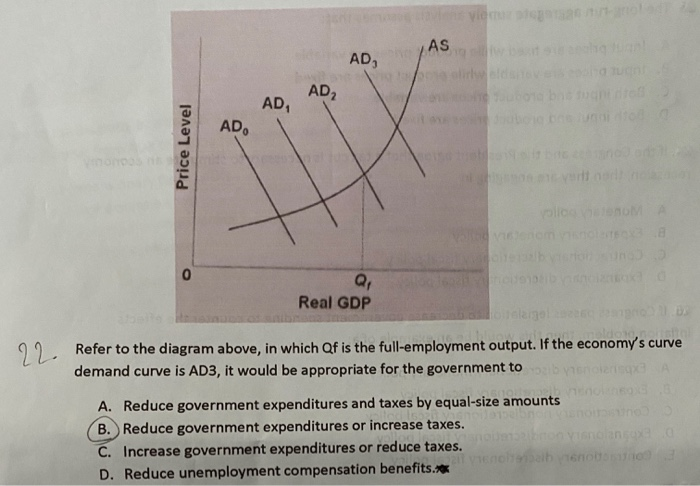 Solved Which of the following would most likely shift the | Chegg.com