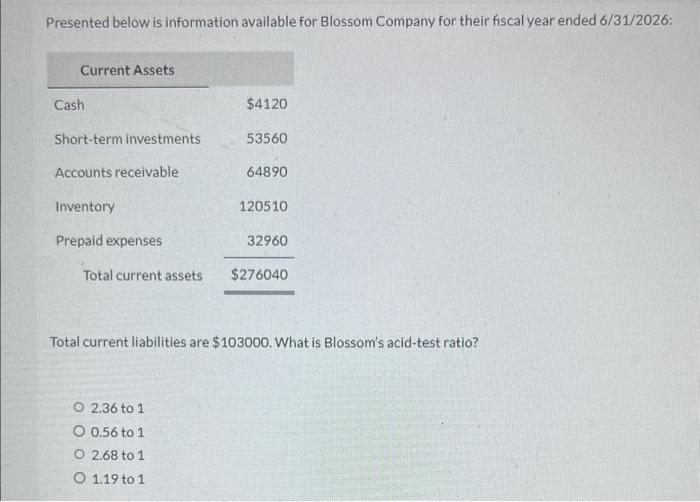 Solved Presented below is information available for Blossom | Chegg.com