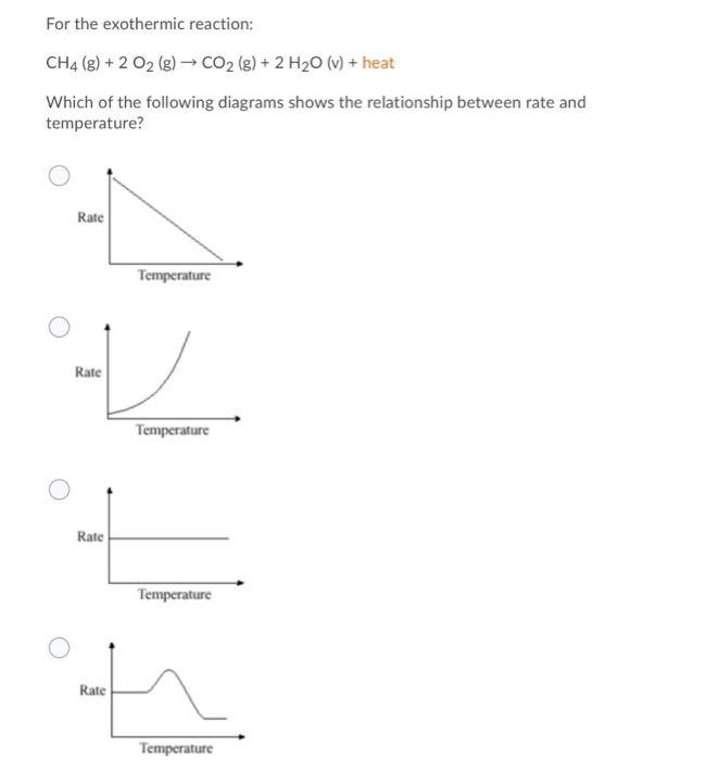 Solved Ammonium nitrite, NH4NO2, decomposes in solution: | Chegg.com