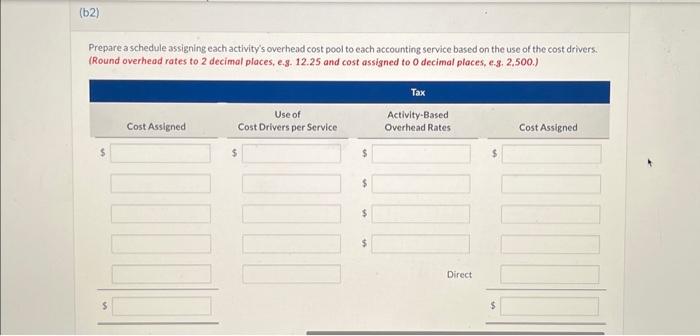 Solved Using activity-based costing, prepare a schedule | Chegg.com