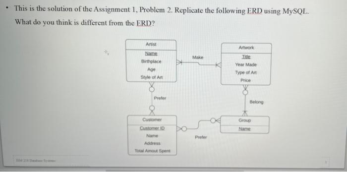 Solved • This is the solution of the Assignment 1, Problem | Chegg.com