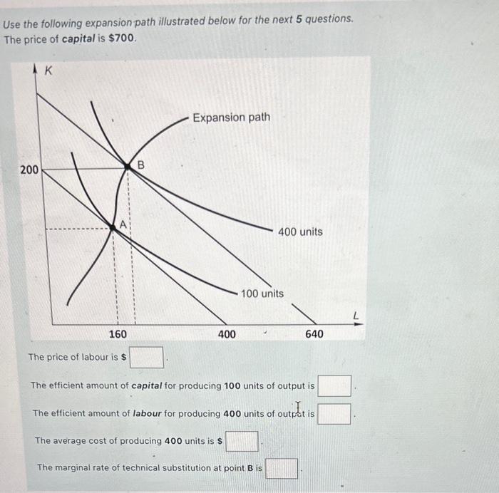 Solved Use the following expansion path illustrated below | Chegg.com