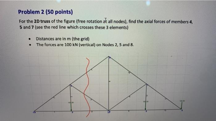 Solved Problem 2 (50 points) For the 2D truss of the figure | Chegg.com
