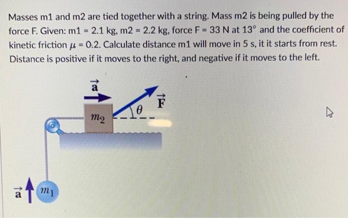 Solved Masses m1 and m2 are tied together with a string. | Chegg.com