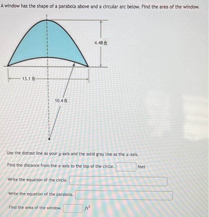 Solved A window has the shape of a parabola above and a | Chegg.com
