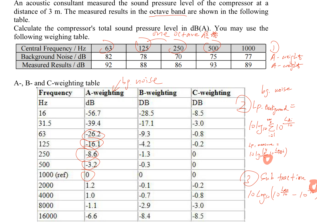 Solved An acoustic consultant measured the sound pressure | Chegg.com