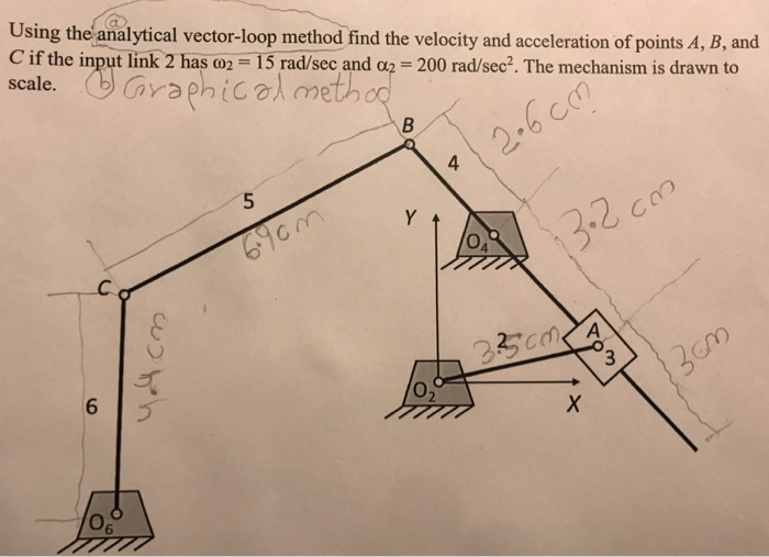 Analytical Vector Loop method and Graphical method. | Chegg.com