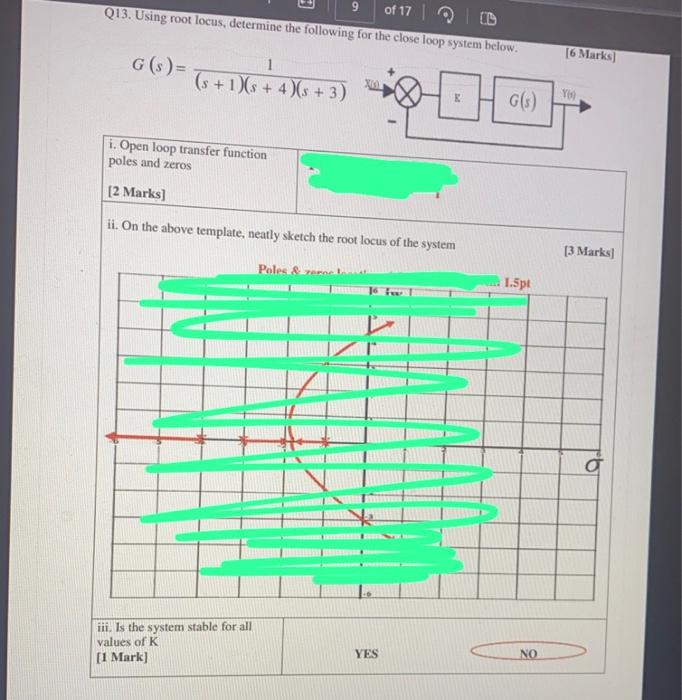 Solved Q13. Using root locus, determine the following for | Chegg.com