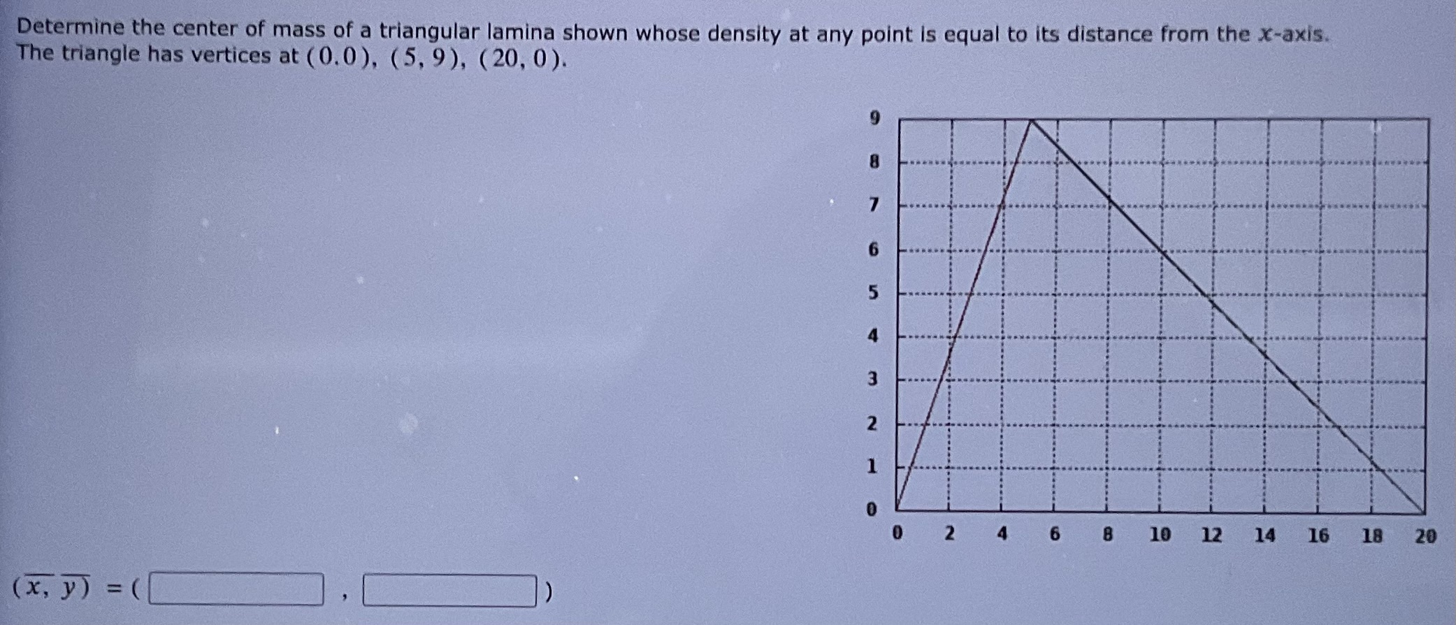 Solved Determine the center of ﻿mass of ﻿a triangular lamina | Chegg.com