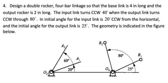 Solved 4. Design a double rocker, four-bar linkage so that | Chegg.com