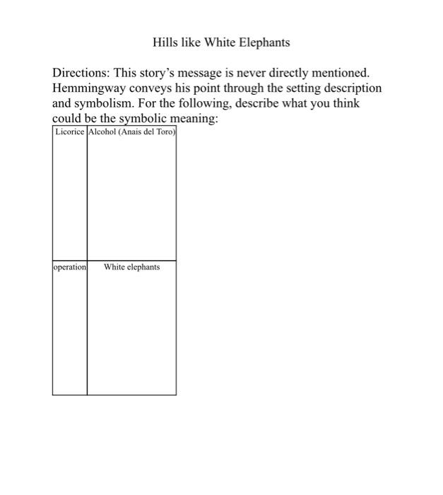 Hills like White Elephants Directions: This story's | Chegg.com