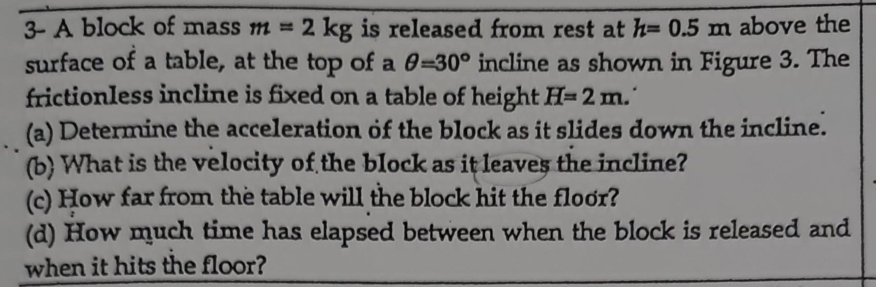 Solved 3- A block of mass m=2 kg is released from rest at | Chegg.com
