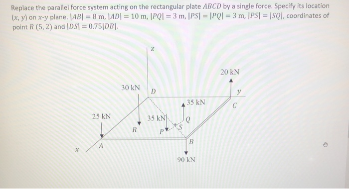 Solved Replace the parallel force system acting on the | Chegg.com