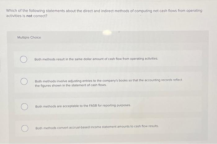 Solved Which of the following statements about the direct | Chegg.com