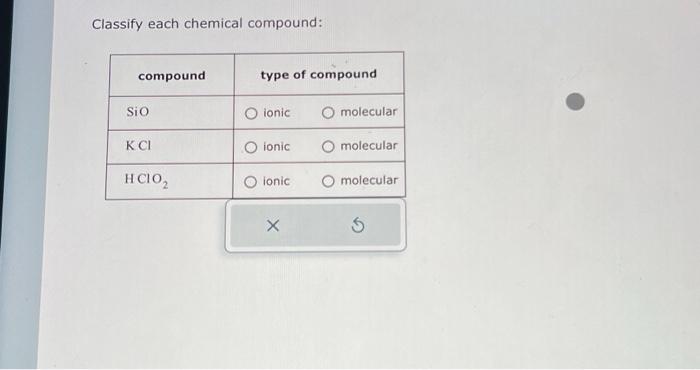 Solved Classify each chemical compound: compound SiO K Cl | Chegg.com