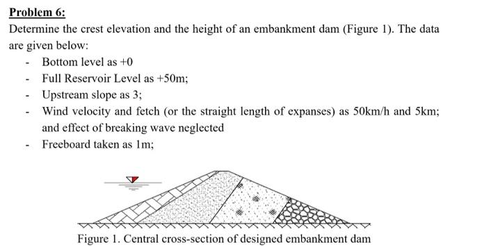 Solved Problem 6: Determine the crest elevation and the | Chegg.com