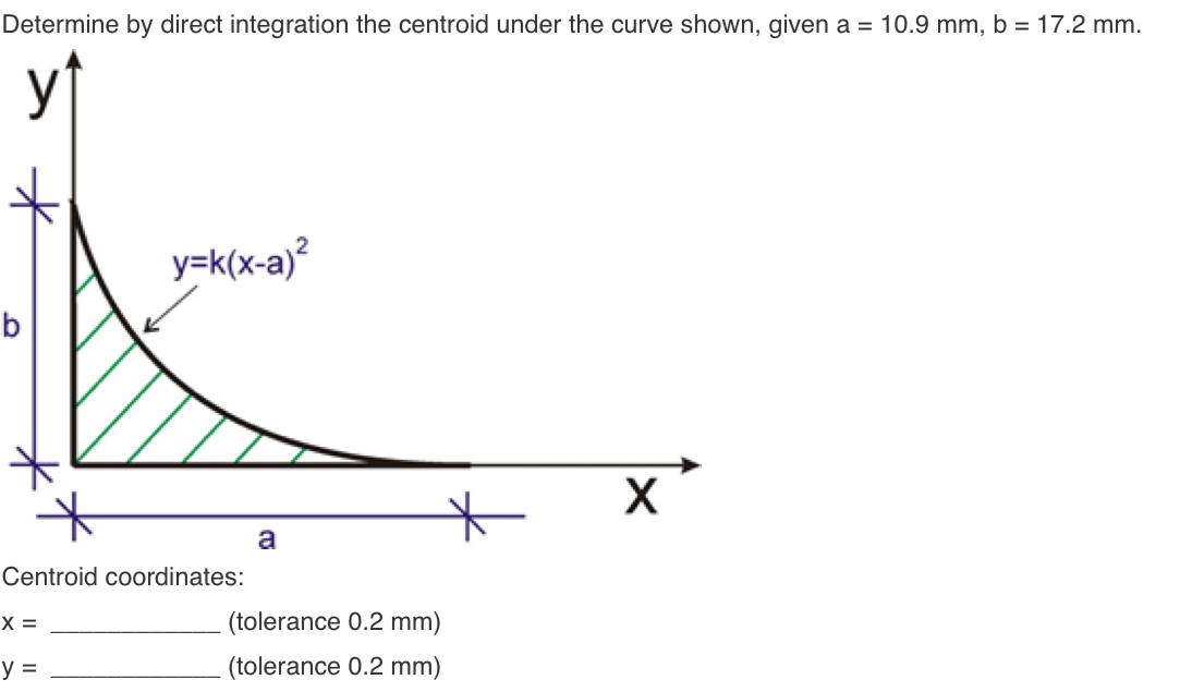 Solved Determine by direct integration the centroid under | Chegg.com