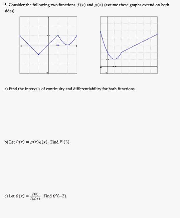 Solved 5. Consider the following two functions f(x) and g(x) | Chegg.com