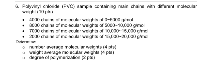Solved Polyvinyl chloride (PVC) ﻿sample containing main | Chegg.com