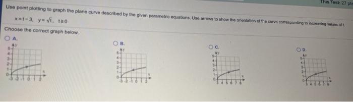 Solved This Tent 2 Use point plotting to graph the plane | Chegg.com