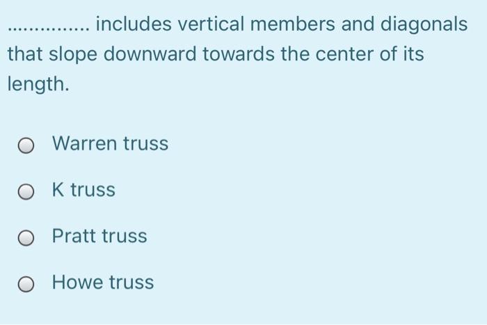 Solved includes vertical members and diagonals that slope | Chegg.com