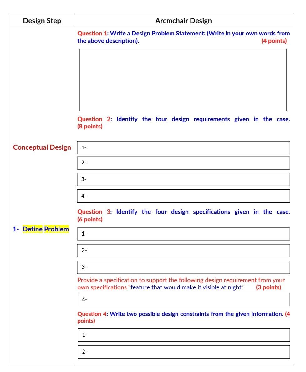 Solved Mini Design Case - Modern Bike Design Blo Homework | Chegg.com
