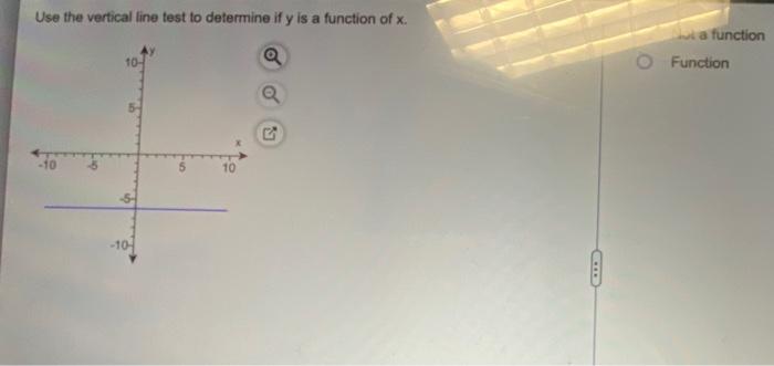 Solved Use the vertical line test to determine if y is a | Chegg.com