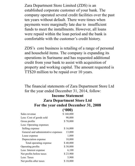 Solved Zara Department Store Limited (ZDS) is an established | Chegg.com