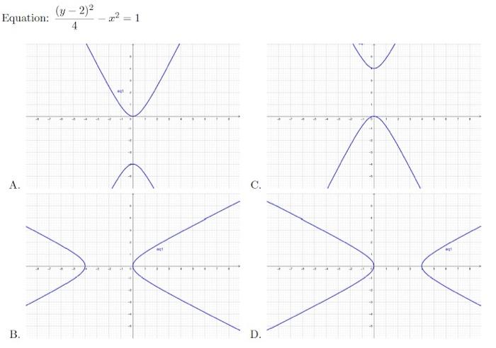 Solved 4 Y−2 2−x2 1 Y−1 2− X−1 2 14x2− Y 2 2 1