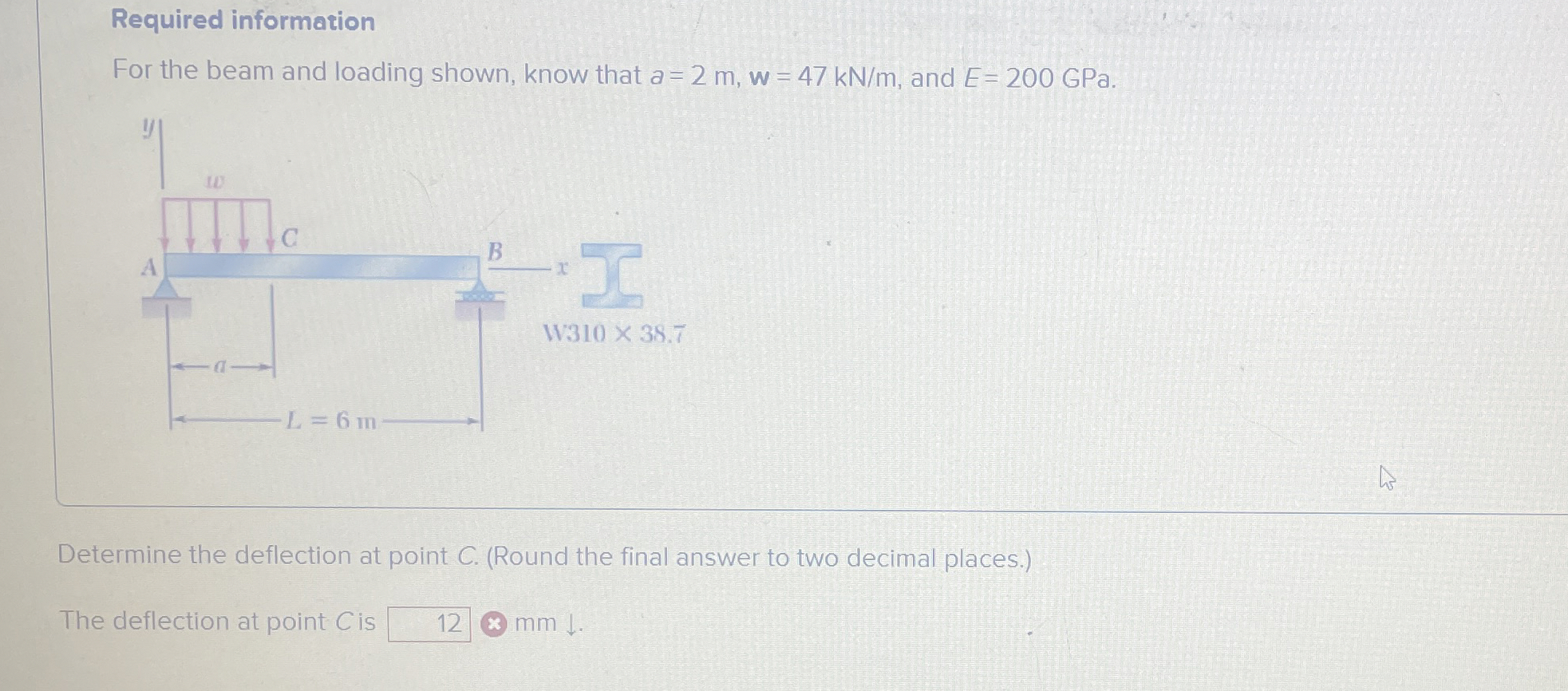 Solved by an EXPERT Required informationFor the beam and loading shown, | Chegg.com