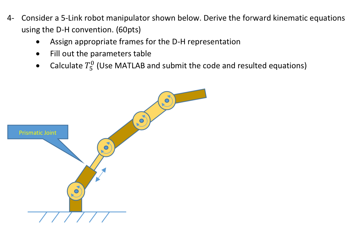 Solved 4- ﻿Consider a 5-Link robot manipulator shown below. | Chegg.com