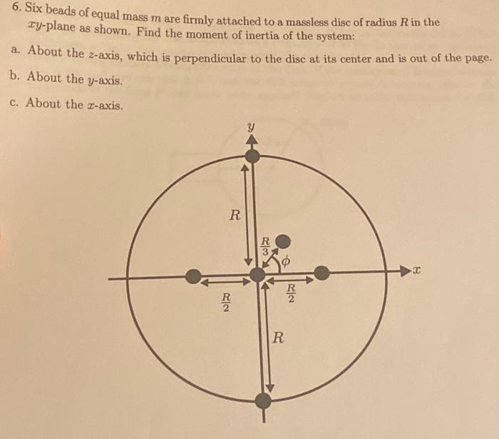 Solved How can I find moment of inertia of this diagram? | Chegg.com