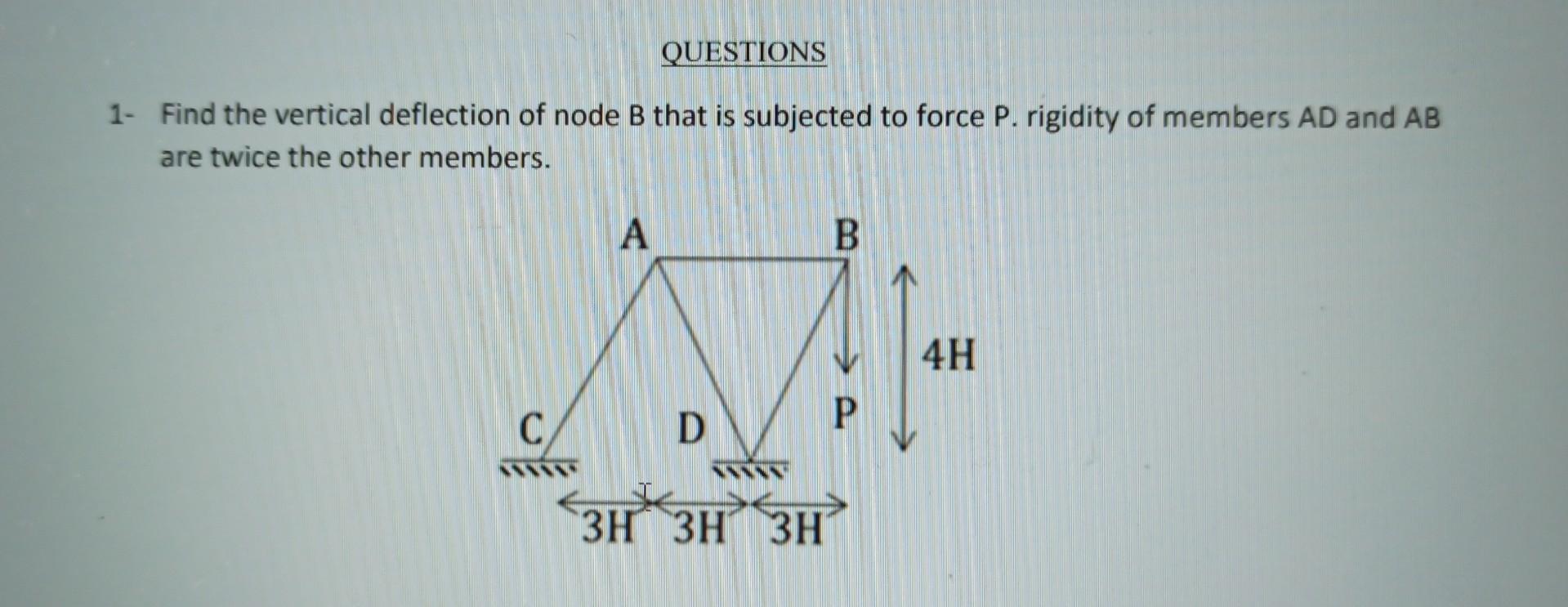 Solved 1- Find the vertical deflection of node B that is | Chegg.com