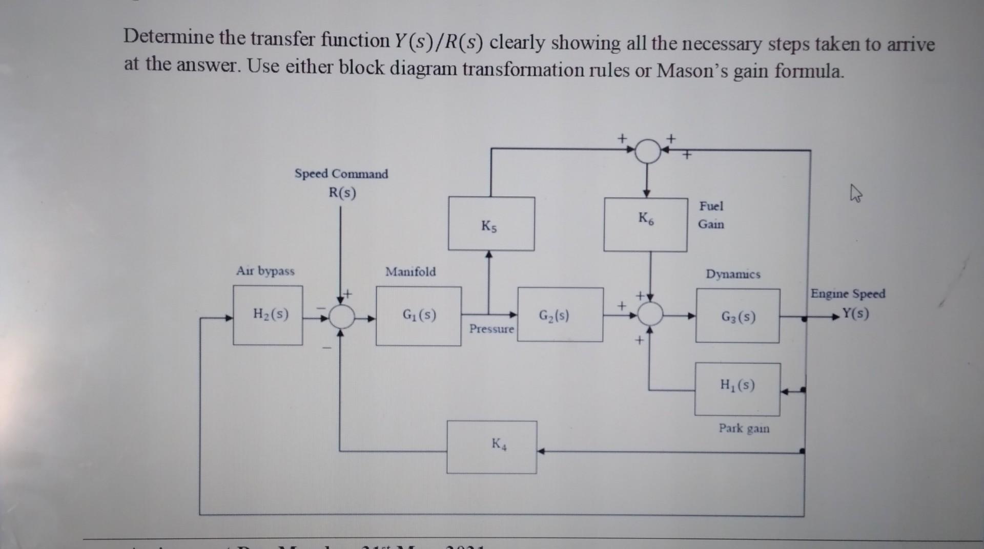 Solved Determine the transfer function Y(s)/R(s) clearly | Chegg.com