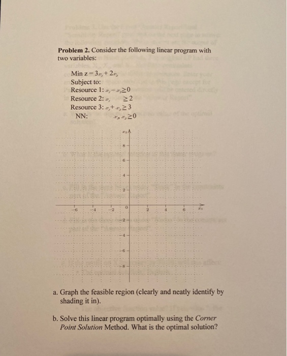 Solved Problem 2. Consider the following linear program with | Chegg.com