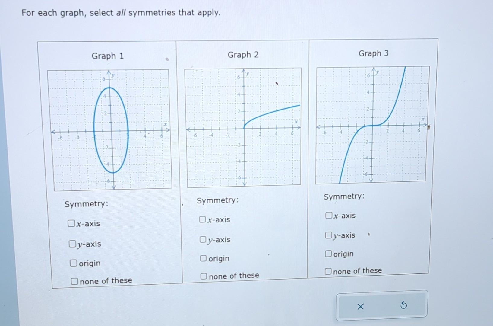 Solved For each graph, select all symmetries that | Chegg.com