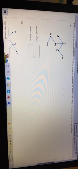 Solved (a). termiral vertices internal vertices | Chegg.com