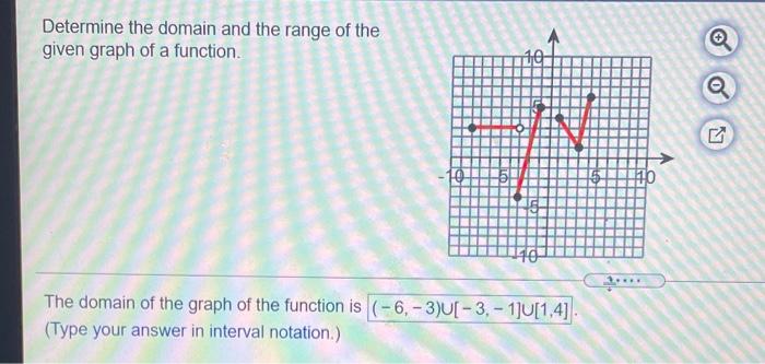Solved Determine the domain and the range of the given graph | Chegg.com