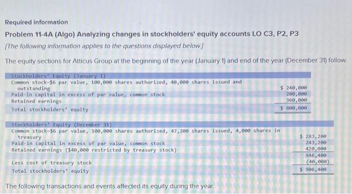 Solved Required information Problem 11-4A (Algo) Analyzing | Chegg.com